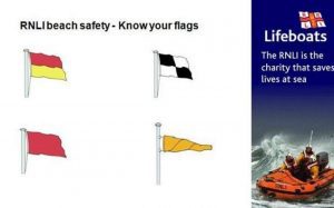 Surf Safety - Surfing England